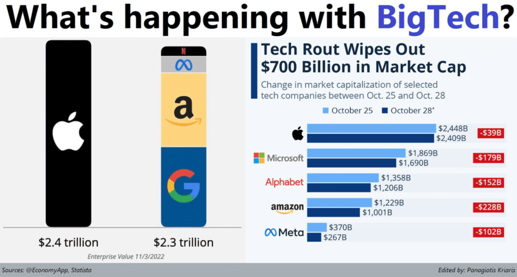 Apple, Inc. (AAPL): Porter’s Five Forces Industry and Competition ...