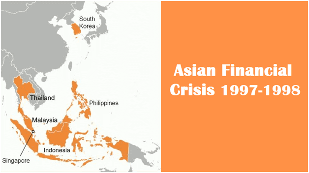 Asian Financial Crisis - Hivelr