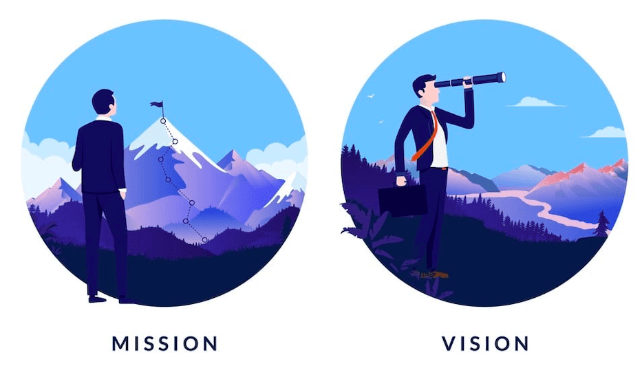 Mission and Vision Statements - Hivelr