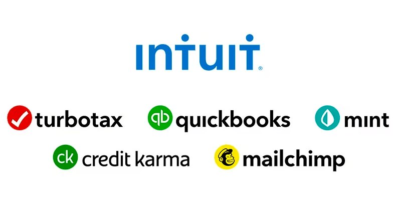 Intuit (INTU): Porter’s Five Forces Industry and Competition Analysis ...