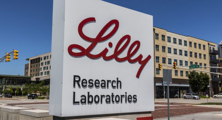 Eli Lilly (LLY): PESTEL and Macro-Environmental Analysis - Hivelr