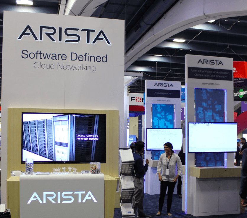 Arista Networks (ANET): Porter’s Five Forces Industry and Competition ...