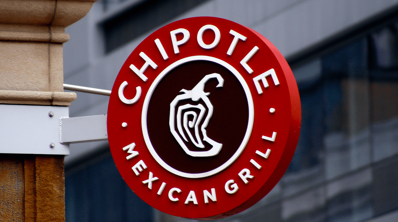 Chipotle (CMG): PESTEL and Macro-Environmental Analysis - Hivelr